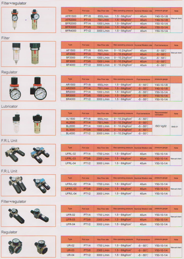 Air Combination - ห้างหุ้นส่วนจำกัด เอ็กโซติกเอ็นจิเนียริ่ง